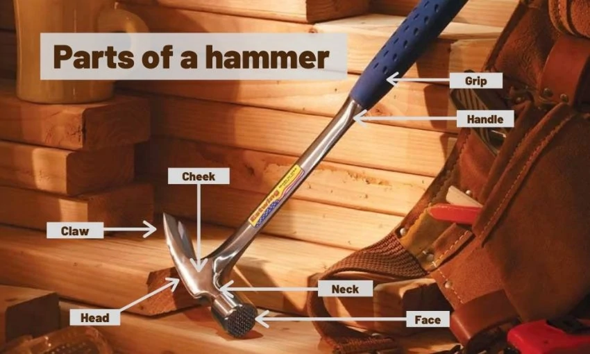 What are the parts of a hammer and their uses? – Banging Toolbox