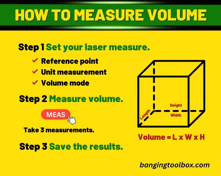 Measure Volume with a Laser Measure The Right Way! | Banging Toolbox
